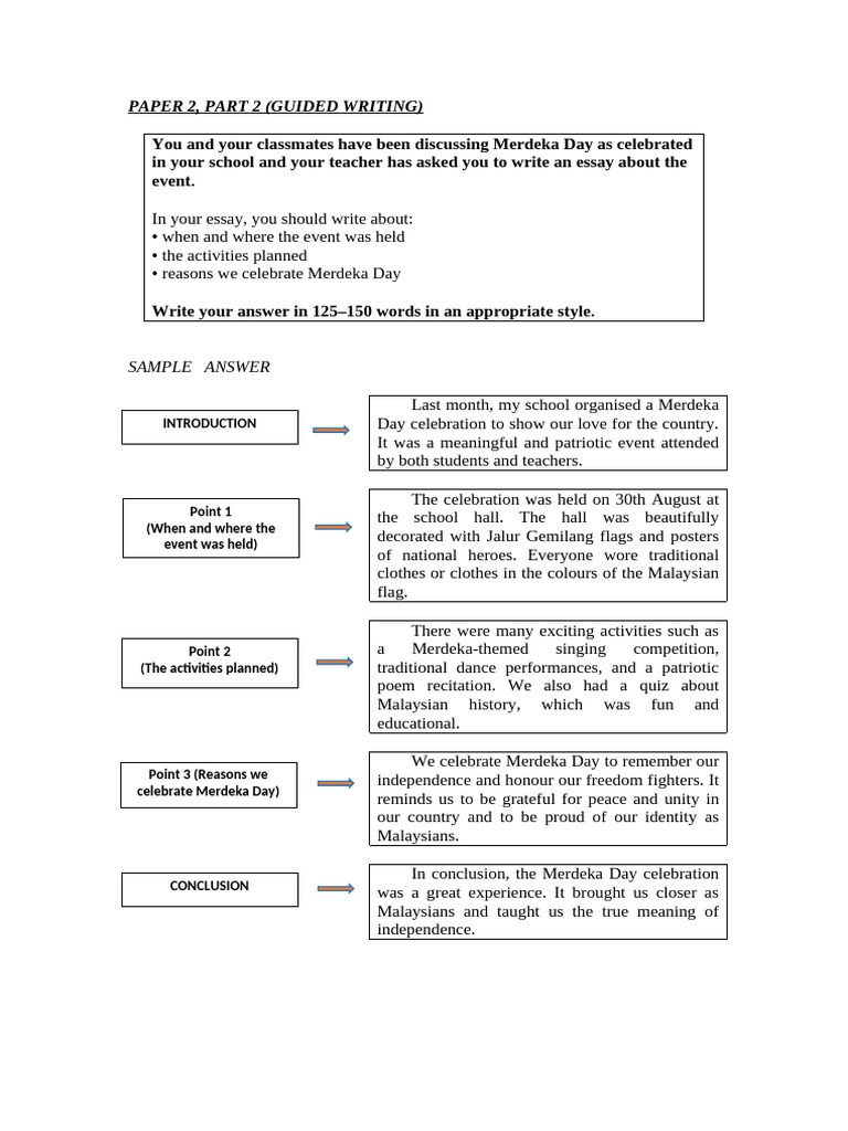 Paper 2, Part 2 (Sample Answer-Latihan Menyalin) | PDF