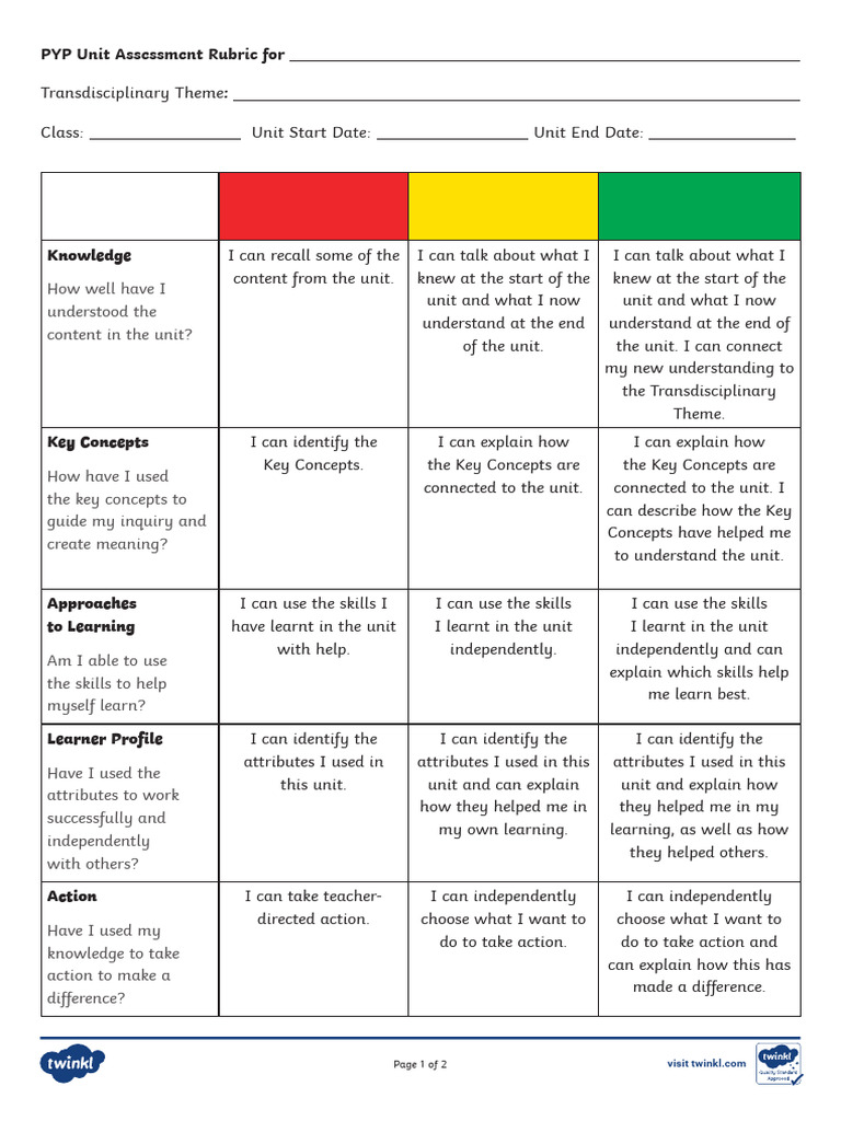 Ib 84 Pyp Unit Assessment Rubric Reflection Ver 6 | PDF | Intelligence ...