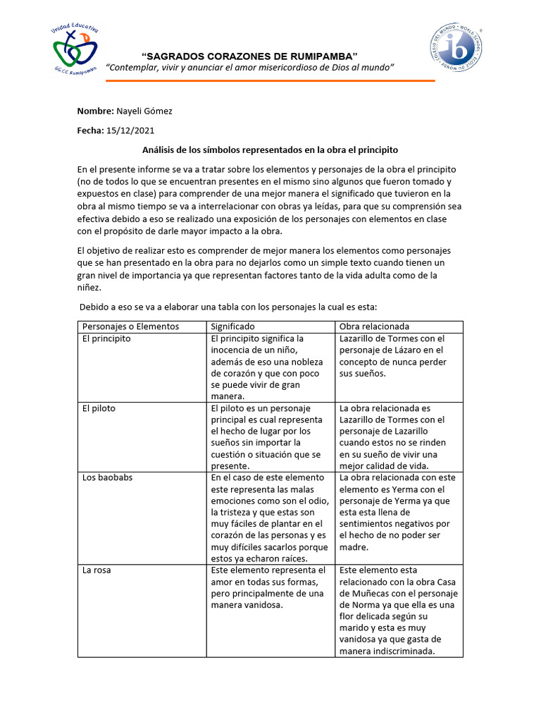 Análisis de Los Símbolos Representados en La Obra El Principito | PDF ...