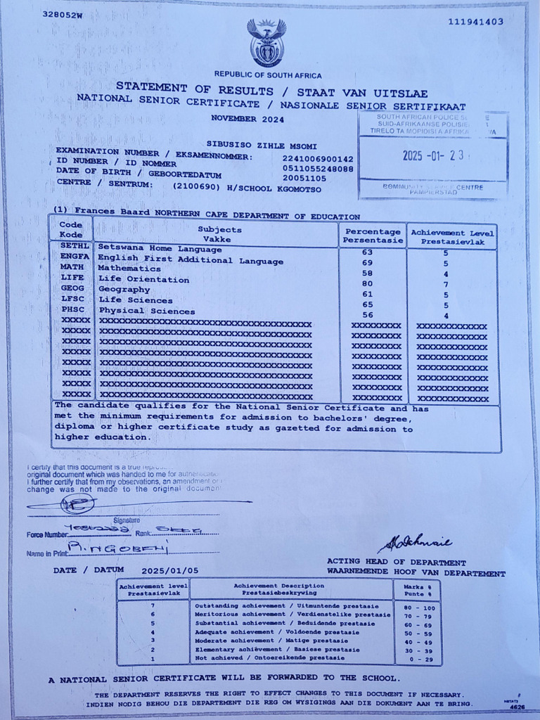 Sibusiso Matric Results | PDF