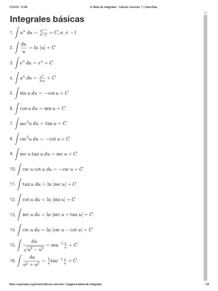 A Tabla de Integrales - Cálculo Volumen 1 - OpenStax | PDF