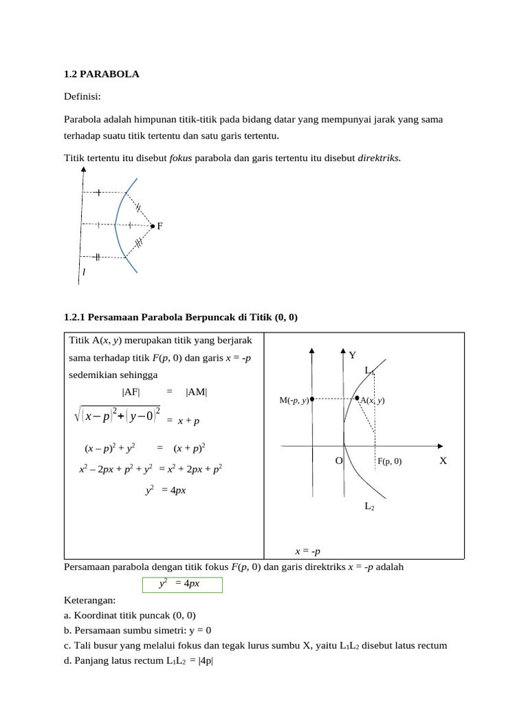 Persamaan Parabola | PDF