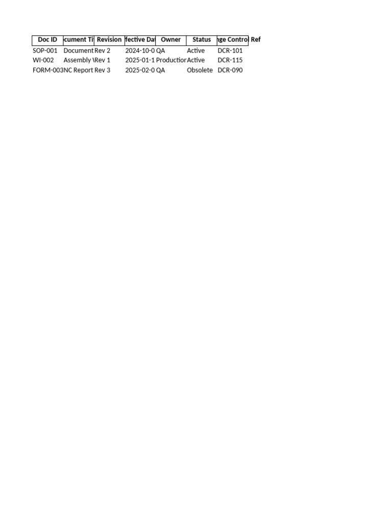 Master Document Register Template | PDF