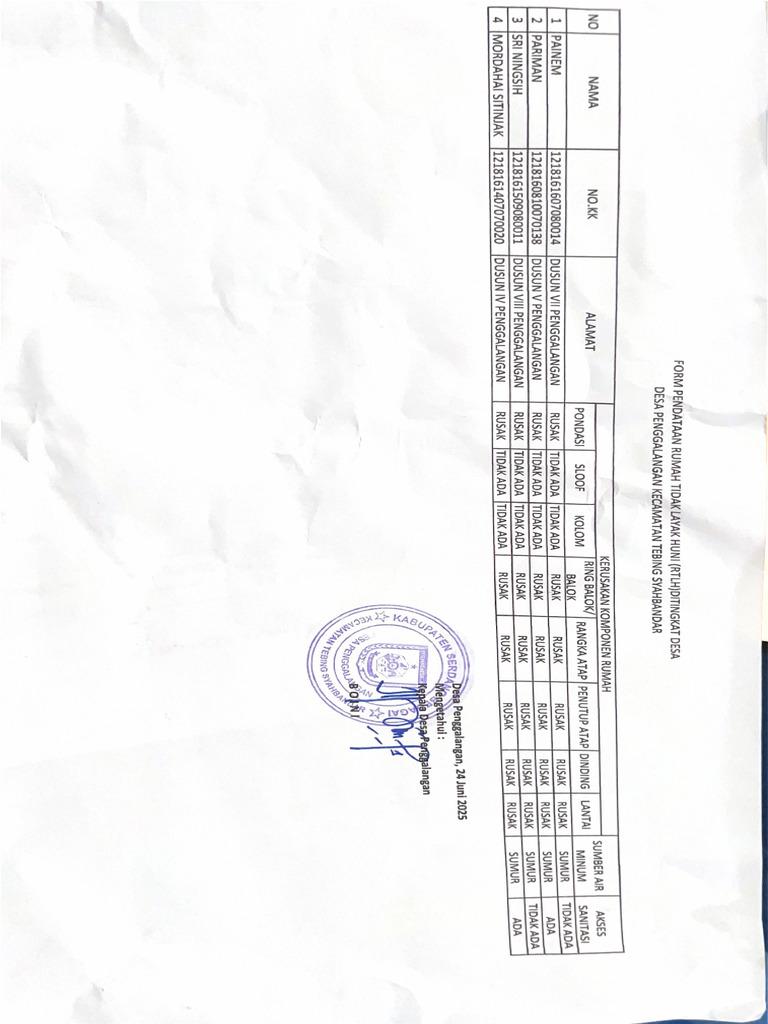 Data RTH Desa Penggalangan | PDF