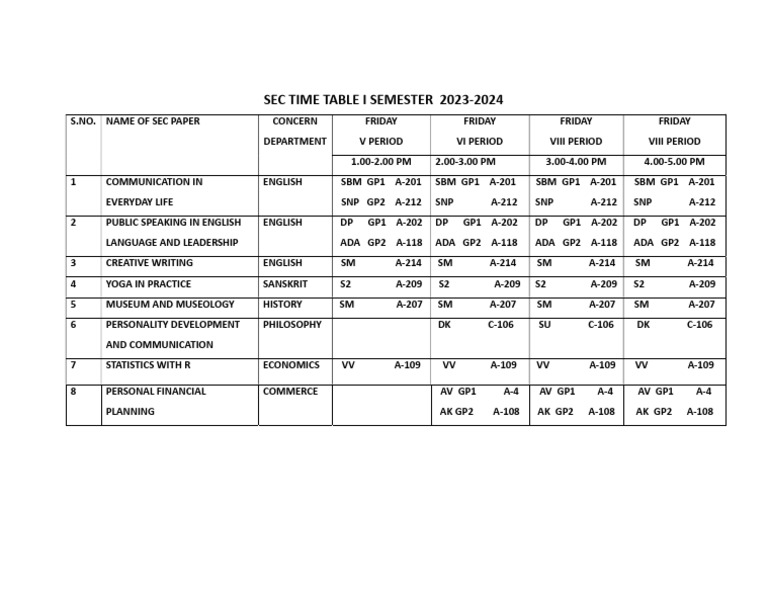 SEC Semester 1 Time Table 2023-24 | PDF