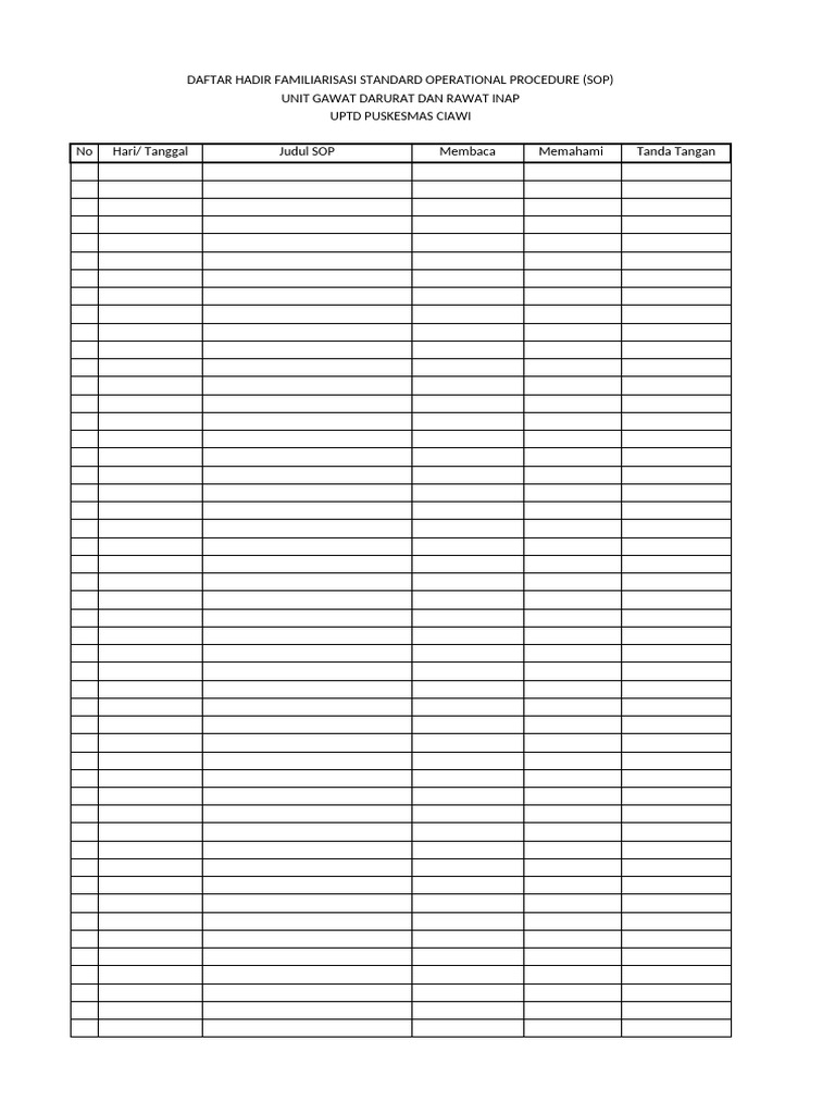 Familiarisasi SOP UGD Ranap | PDF