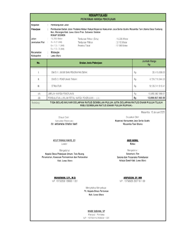 Rekap Revisi Ok | PDF