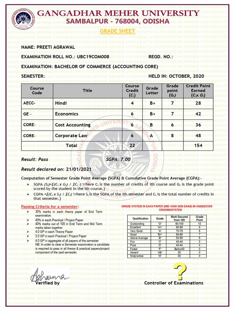 Burdwan University Marksheet Format | PDF | Educational Stages ...