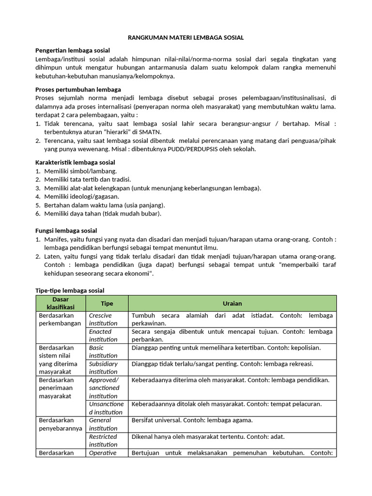 Rangkuman Materi Lembaga Sosial | PDF