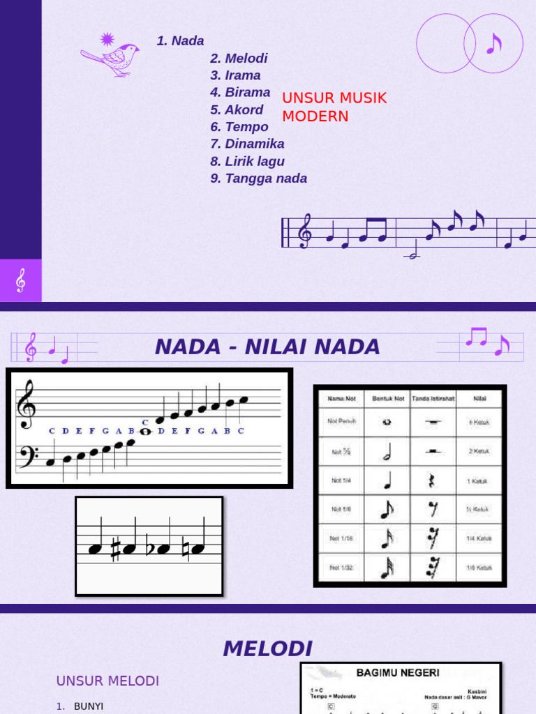 Unsur dan Elemen Ritme Musik Modern | PDF