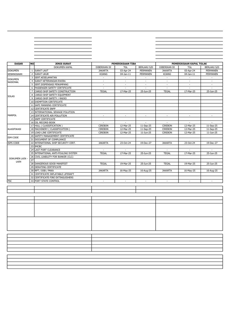 Memorandum BG Marine 56 | PDF | Shipping | Water Transport