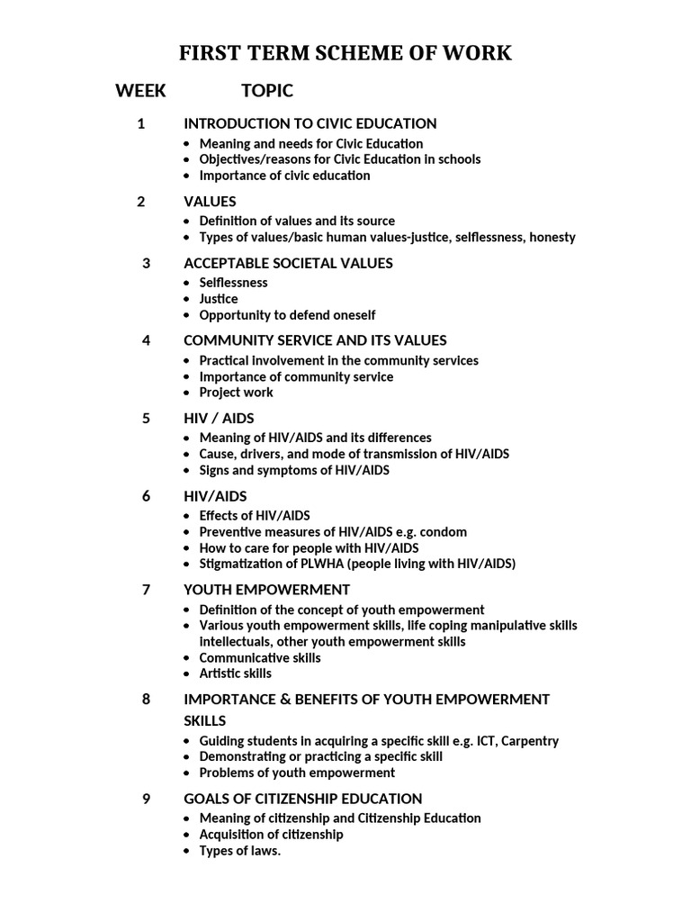 First Term Ss1 Civic Education Edited | PDF | Sexually Transmitted ...