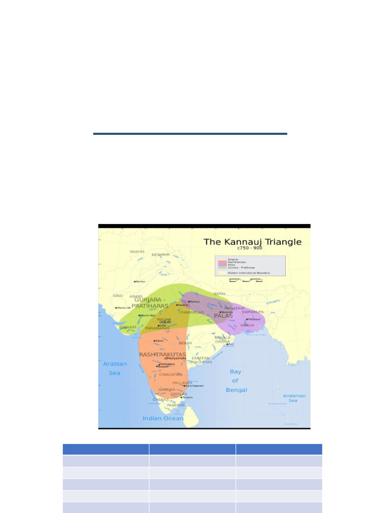 Tripartite Struggle | PDF