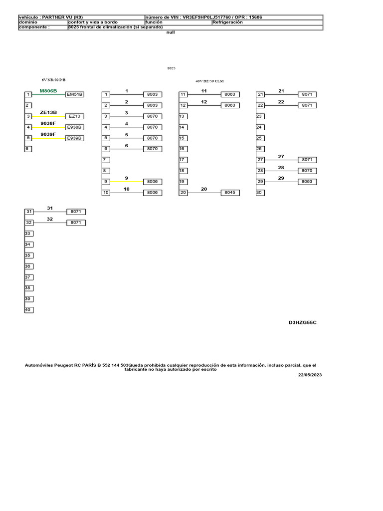 Partner 2020 (Ac) 1 | PDF