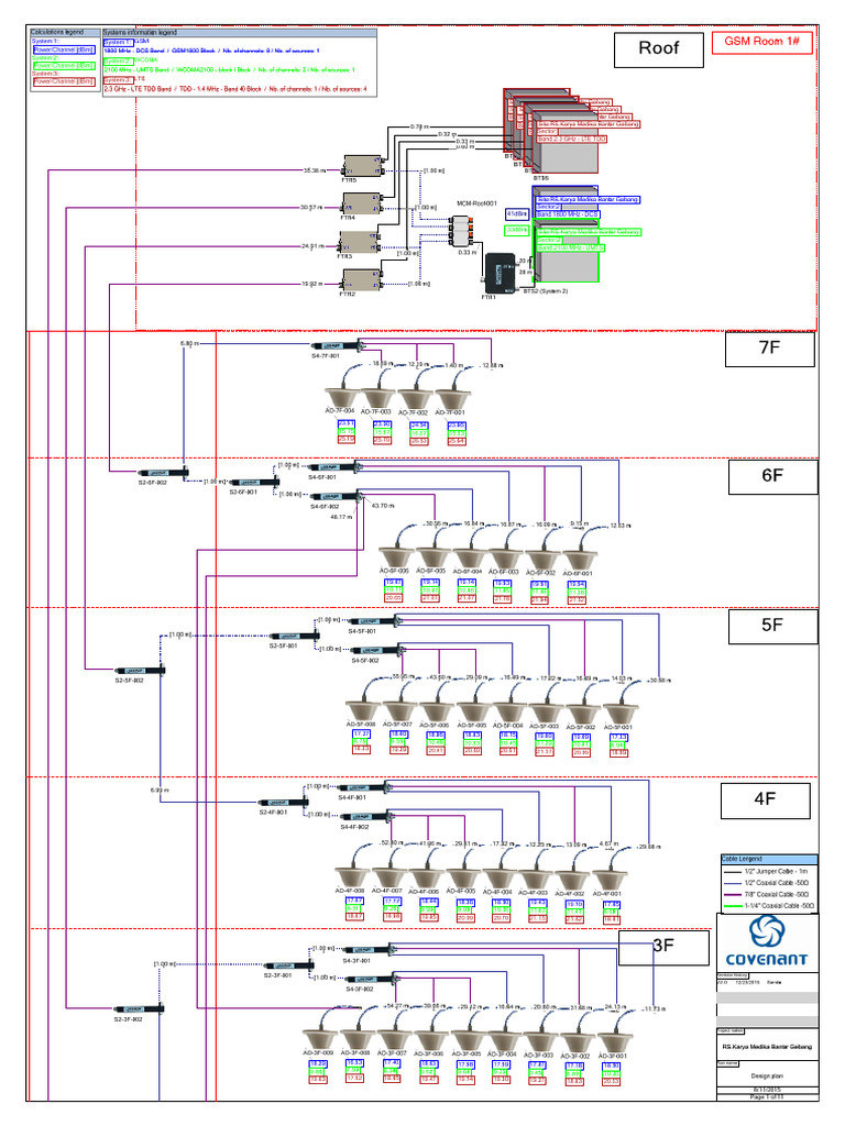 Bantar Gebang Schematic Design V2.0 | PDF