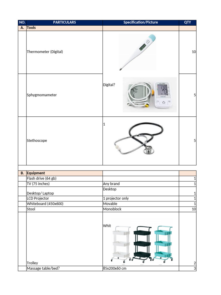 List of Tools Equipment and Materials PICS | PDF | Coffee | Linens