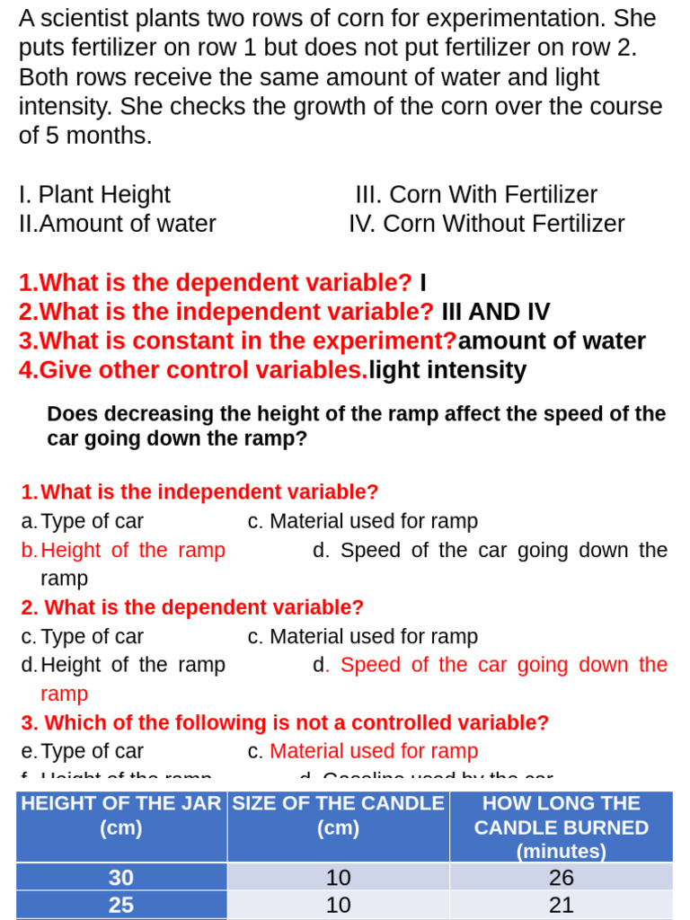 Q1 Lesson 4B Identifying Variableswith Answer | PDF | Candle | Experiment