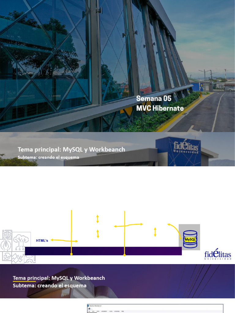SC-403Lec05 MVC Hibernate | PDF | Mi sql | Java (lenguaje de programación)