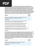Soal | PDF