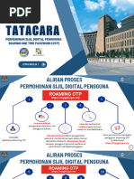 Manual Pengguna - GPKI AGENT 3.0 Release 2.0.1 V1.2 PDF | PDF