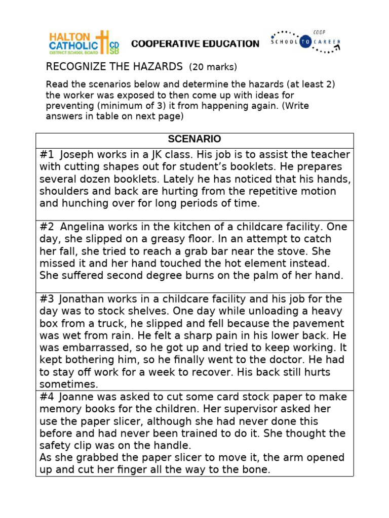 Recognize The Hazards Case Studies | PDF | Safety | Occupational Safety ...
