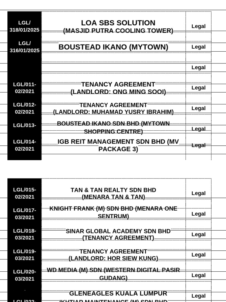 Label (Records) - Flat File - LGL | PDF | Malaysia