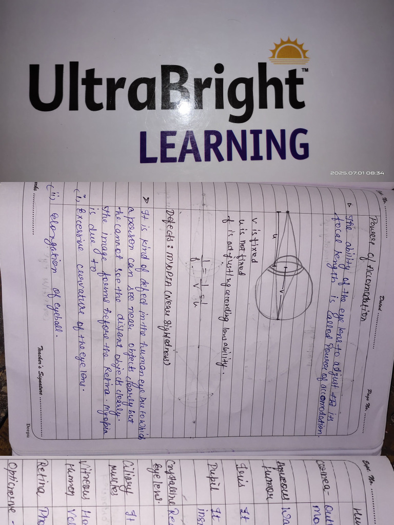 Chapter 2 Human Eye Handwritten Notes 10 Pdf