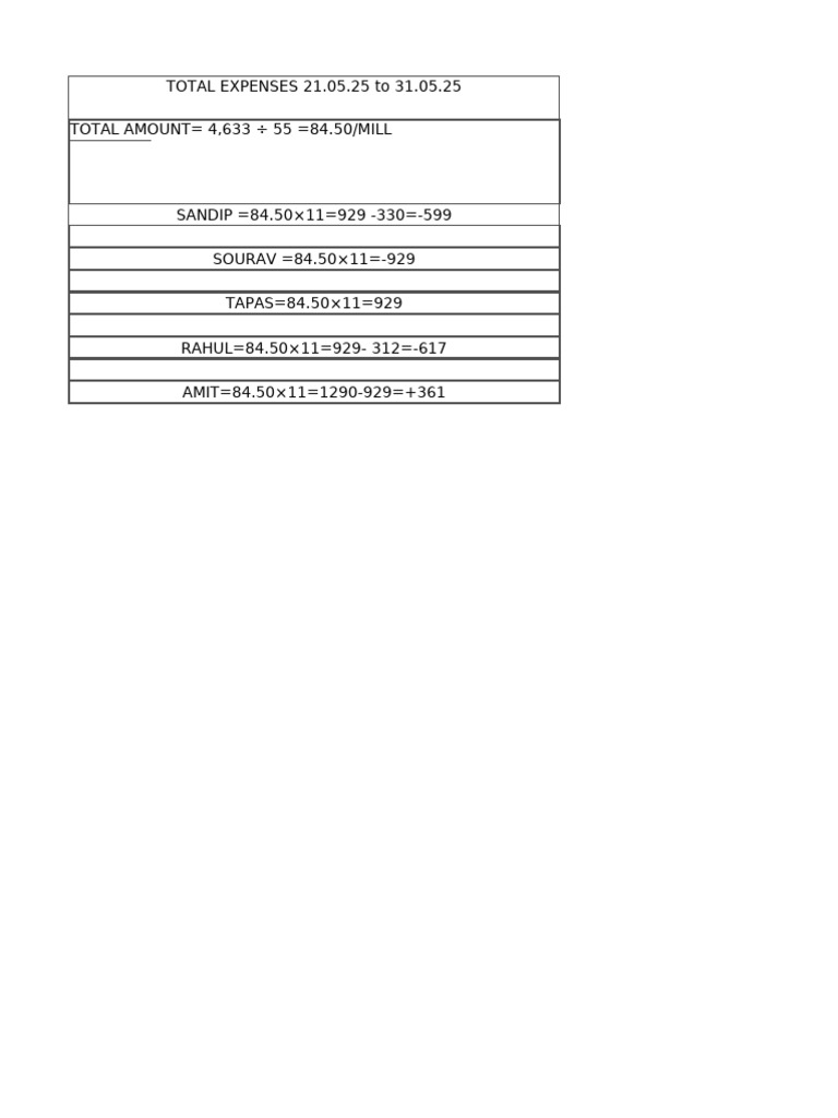 Mass Bill | PDF