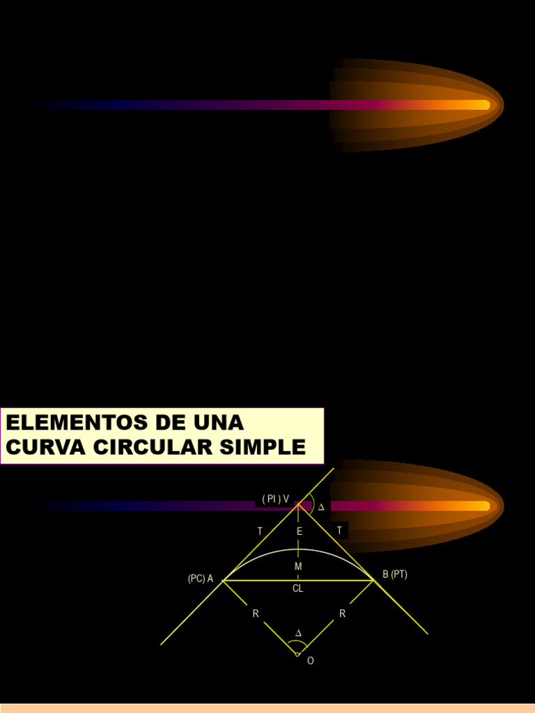Geometria de Las Curvas Circulares | PDF | Curva | Física Matemática