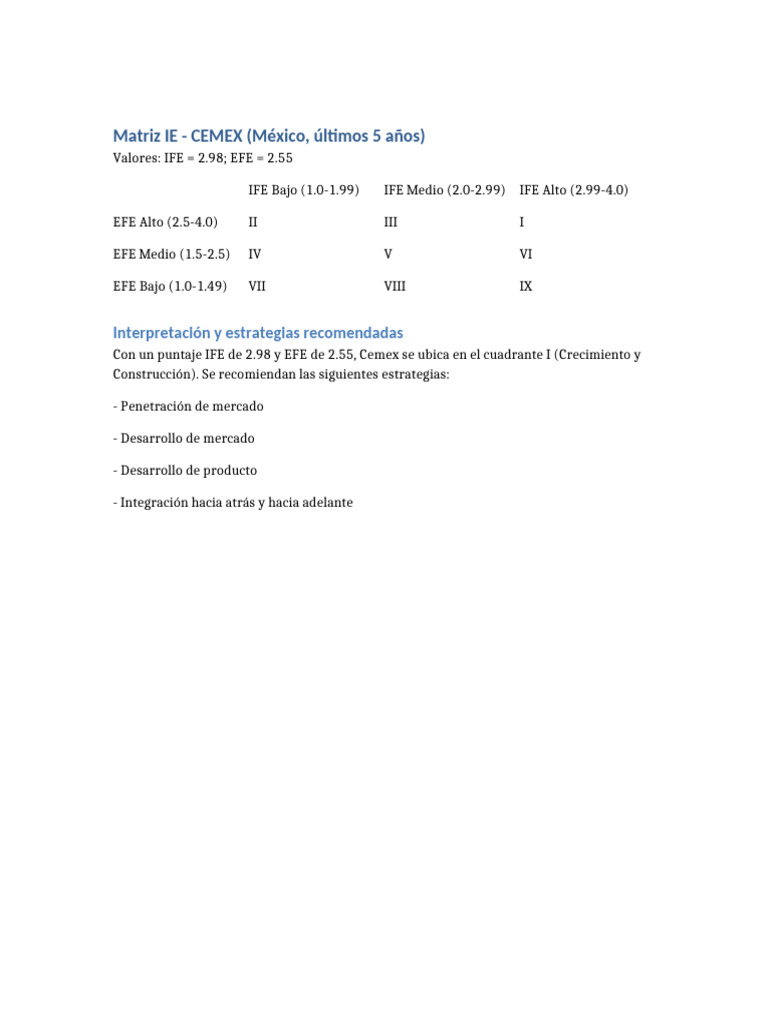 Matriz IE Cemex | PDF