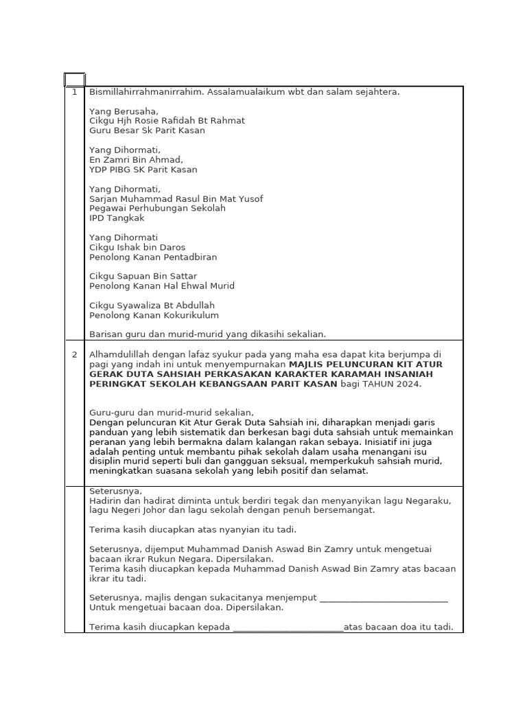 Majlis Duta Sahsiah 2024 | PDF