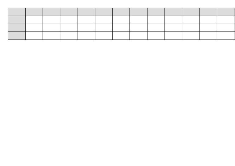 Trigonometry Table Angles on Top | PDF
