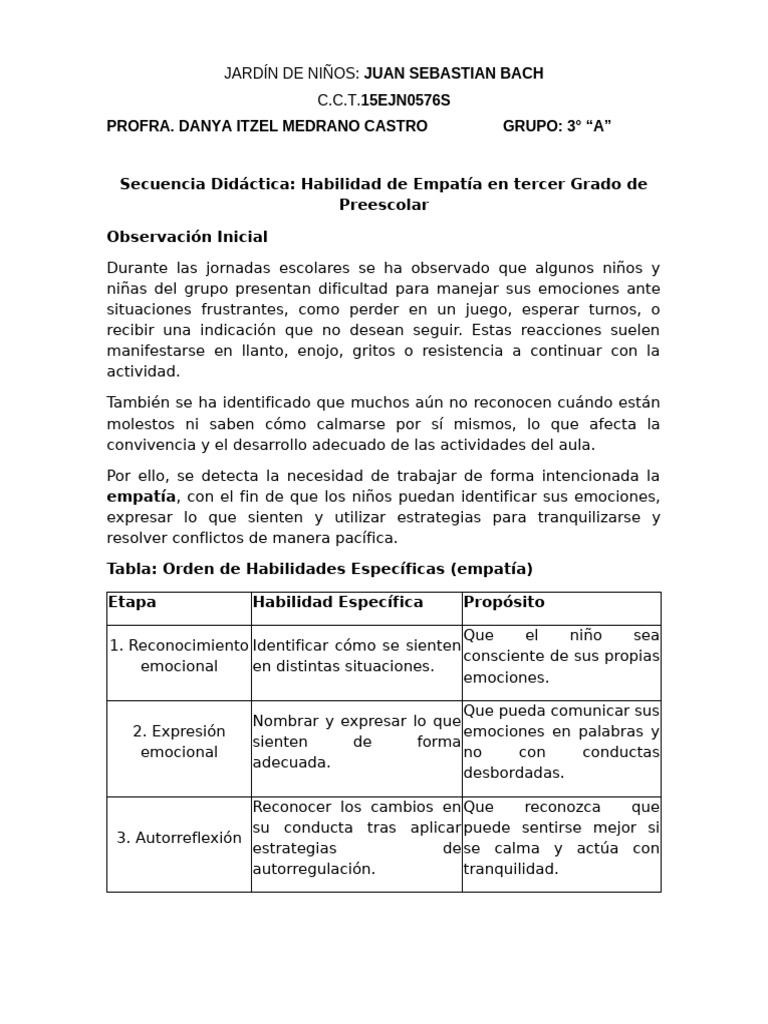 Empatía y Emociones en Preescolar | PDF | Las emociones | Empatía