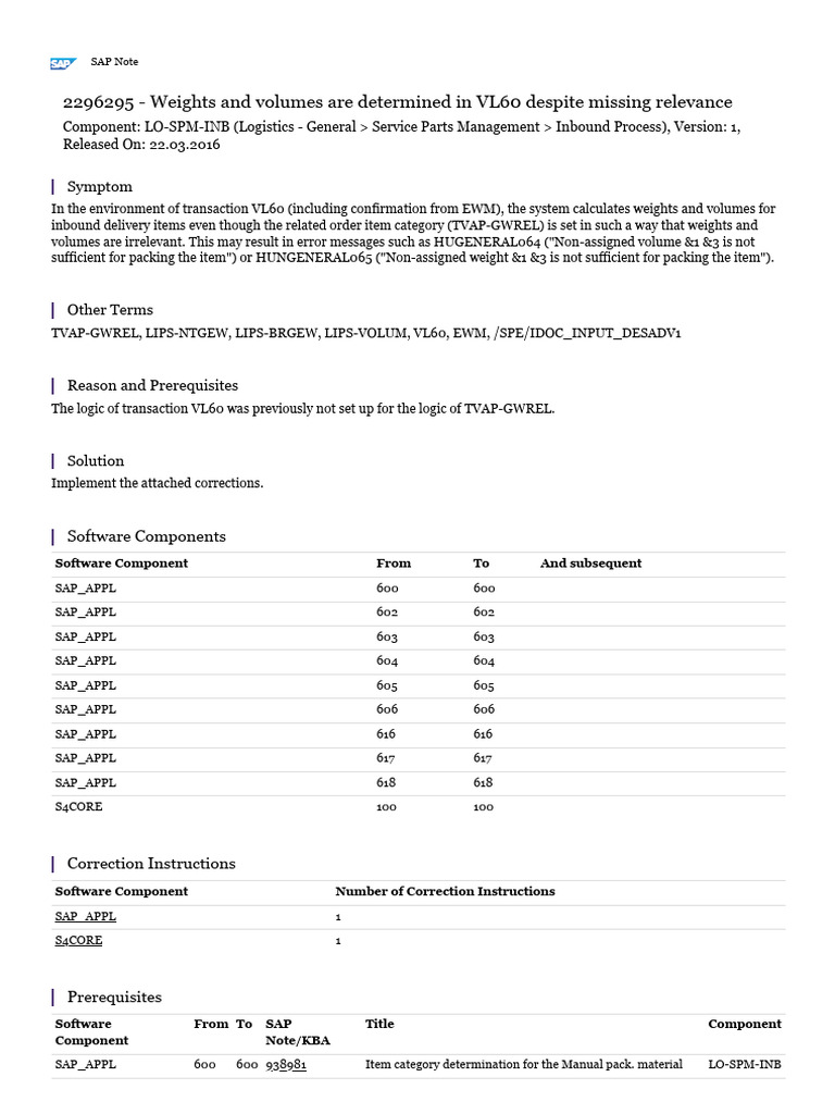 Weights and Volumes Are Determined in VL60 Despite Missing Relevance ...