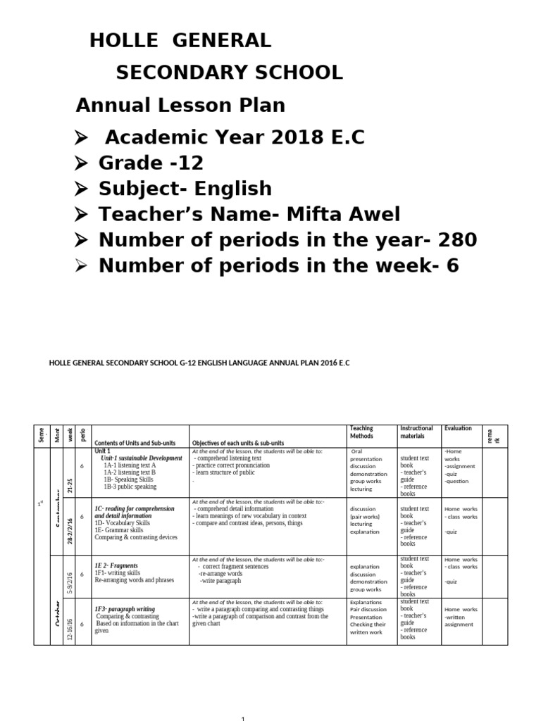 English Annual Plan For Grade 12 | PDF | Vocabulary | Linguistic Morphology