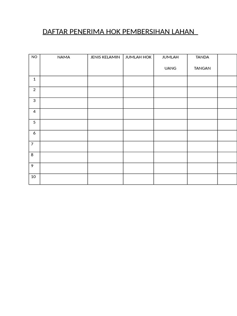 Daftar Penerima Hok Pembersihan Lahan Bumnag | PDF