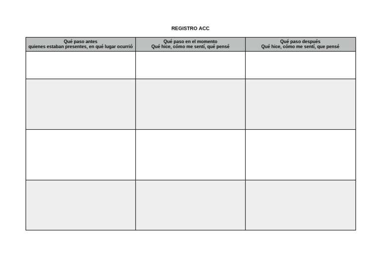 Registro Acc Terapia | PDF