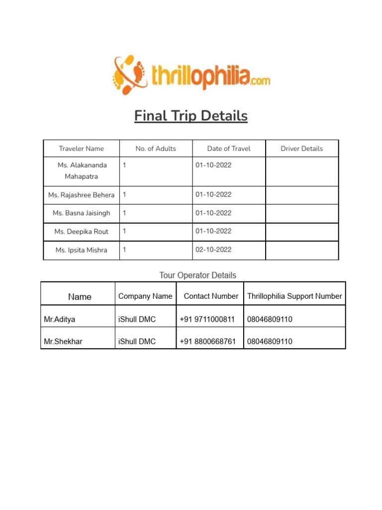 iShull DMC Trip Itinerary Details | PDF