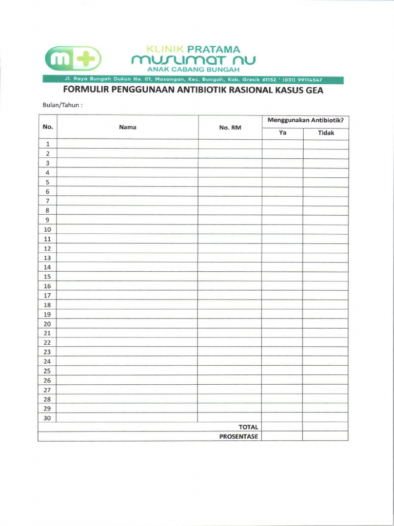 Form Antibiotik Rasional Ispa Dan Gea | PDF