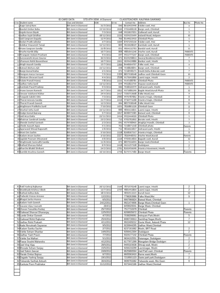 8th Semi Id Data | PDF