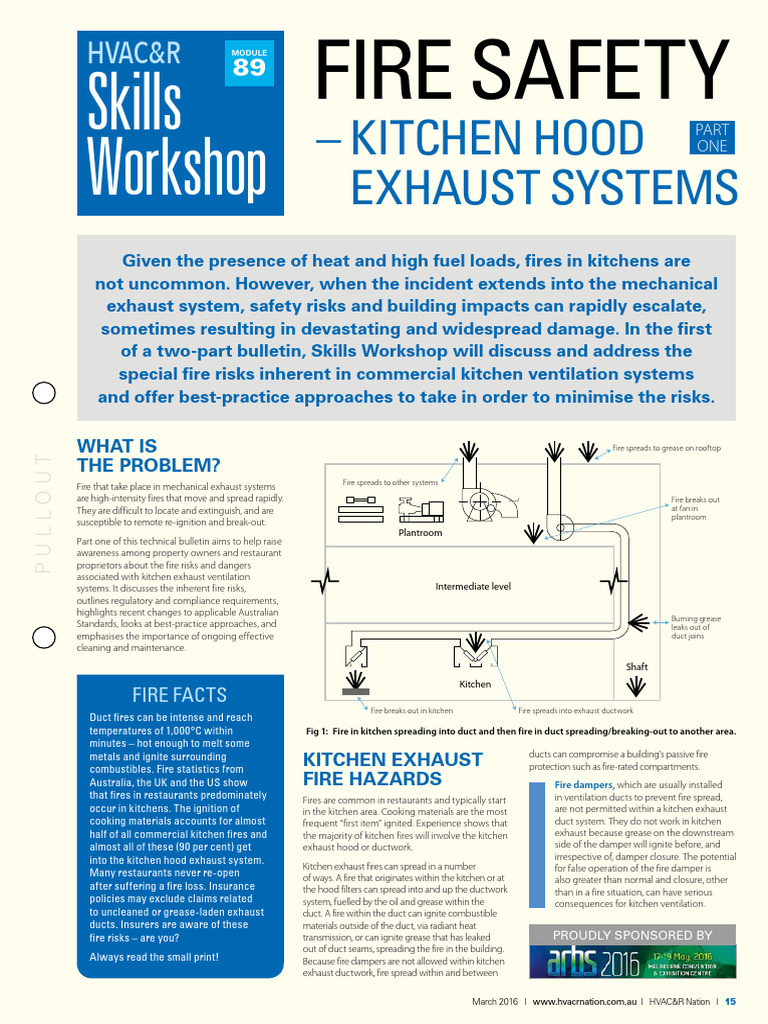 Kitchen Exhaust Fire Risks Explained | PDF | Duct (Flow) | Fires