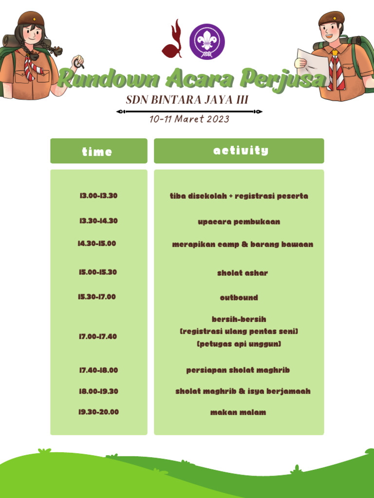 Rundown, Teks MC API Unggun | PDF