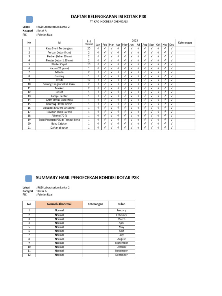 First Aid Box Monitoring at R & D Office Lantai 2 | PDF