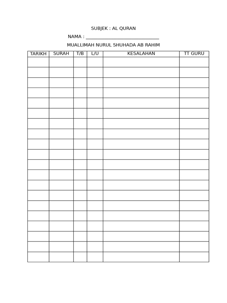 Template Catatan Quran | PDF