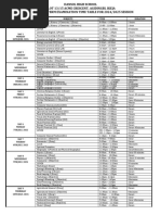Edited-Gce External Invigilation Time-Table 2025 | PDF | Science