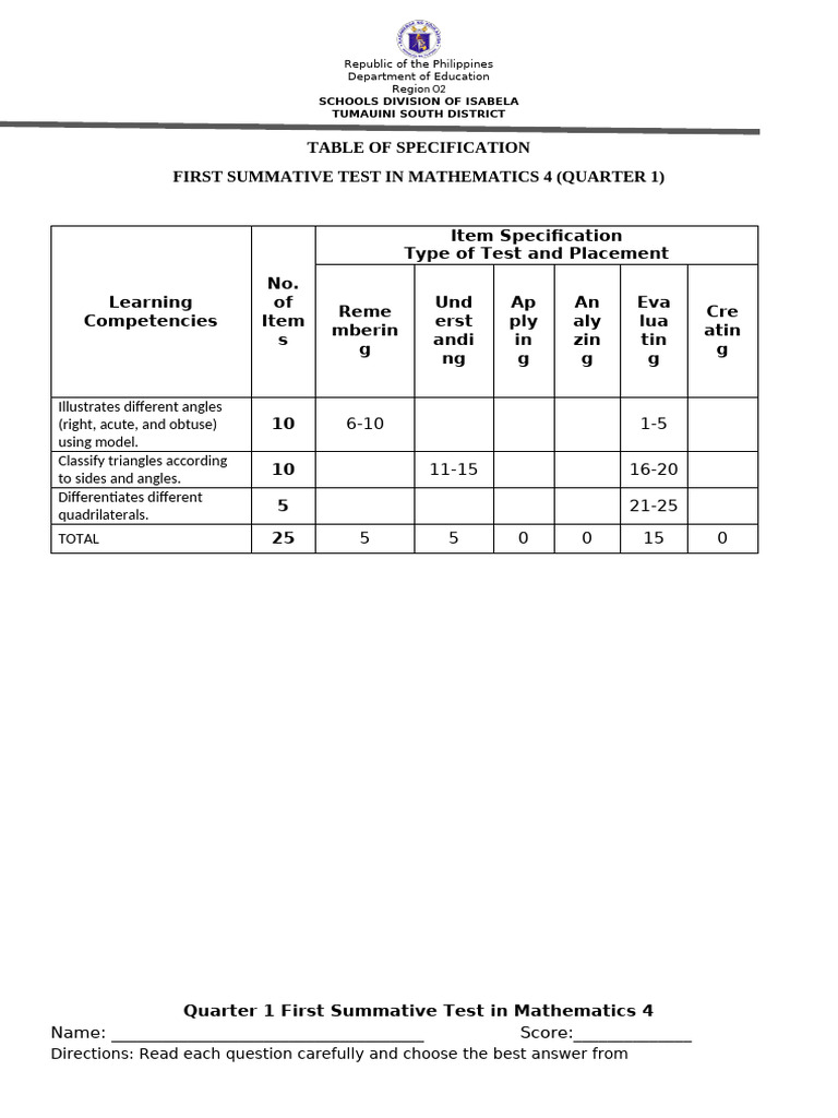 Math First Quarter First Summative Test Edited | PDF | Rectangle | Triangle