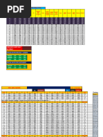 DHL Express Rate Guide 2024 Malaysia | PDF | Customs | Taxes