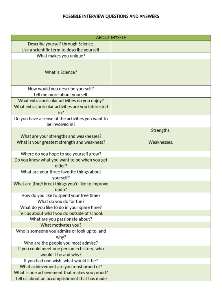Possible Interview Questions and Answers | PDF