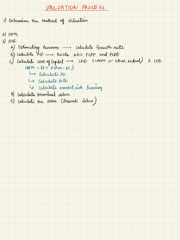 Valuation Notes | PDF