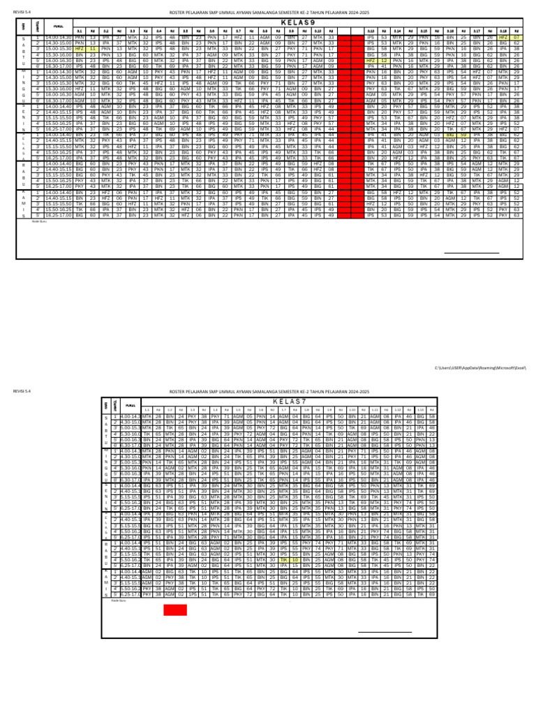 ROSTER & PEMBAGIAN TUGAS SM 1 TP 2025 2026 (1) (AutoRecovered) | PDF